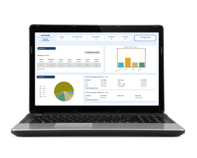 PMS Interfaces and Modules | Pricing - BookingCenter PMS