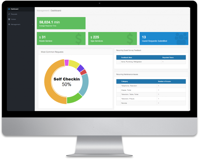 Mobile Self Check-in and out | PMS Front Desk Integration ...