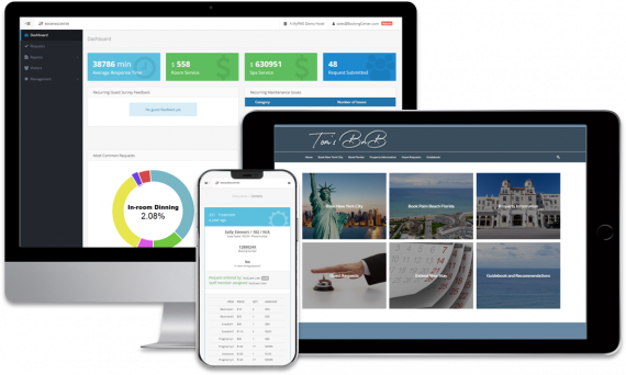 Property Management System, Online Booking System and Channel Manager ...